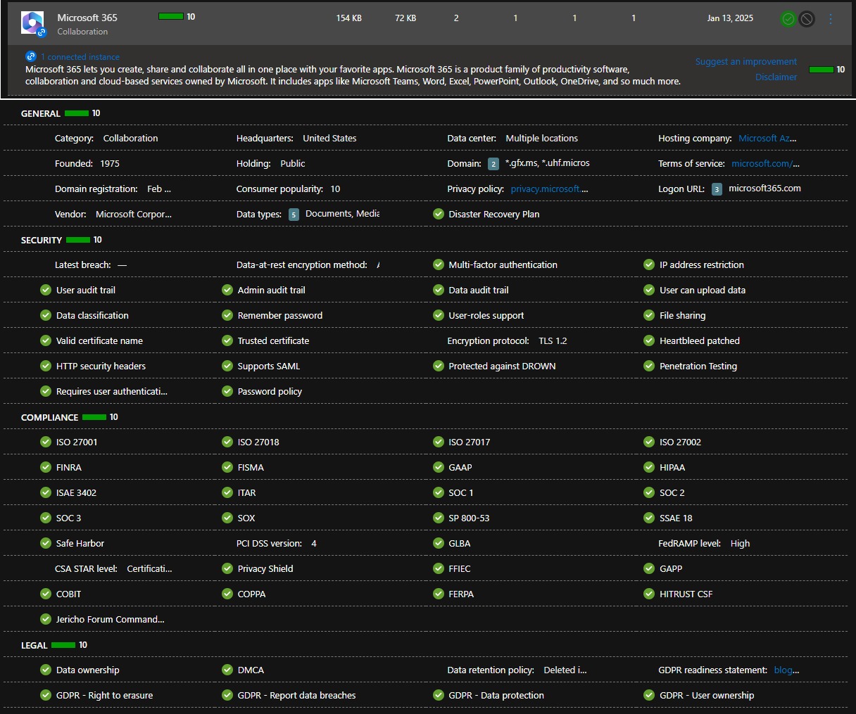 Deploy Defender For Cloud Apps [mdca] & Block Unwanted Applications